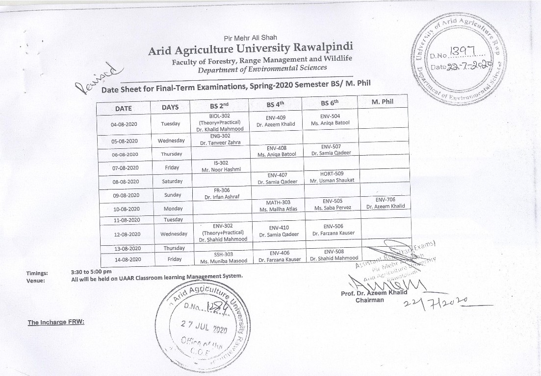 PMAS-Arid Agriculture University Rawalpindi